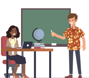 Learning Targets: Instructional Coaching Explained - Education Walkthrough